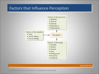 Perception & decision making | PPT