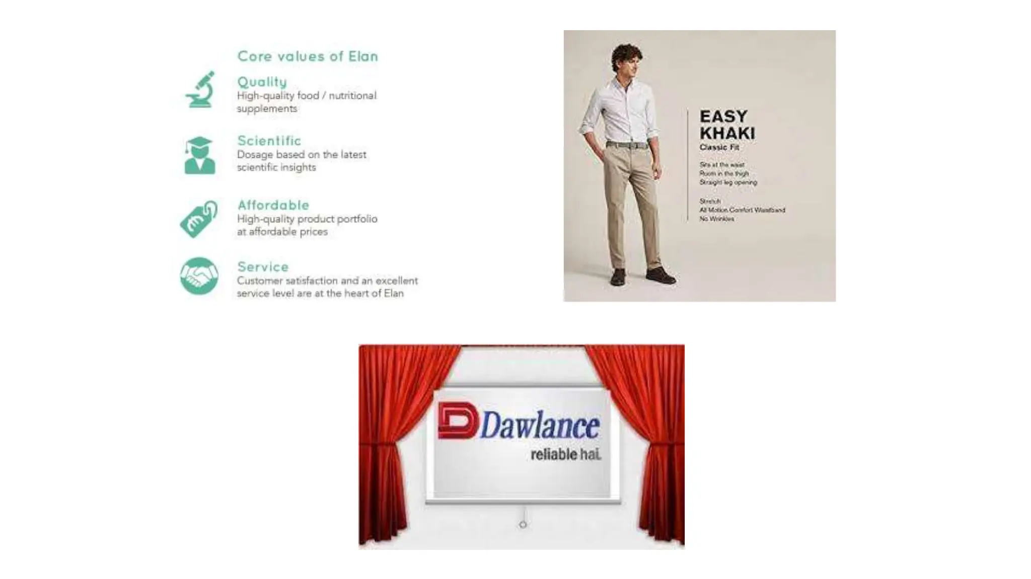 Consumer Behavior Perception Final Presentation.pptx