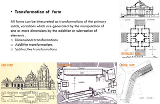 Perception in architecture | PDF | Modern Art | Fine Art