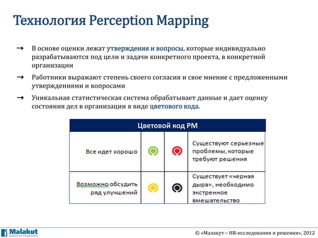 Perception mapping | PDF