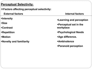 Perception ( meaning, process & significance) 09042020 | PPT