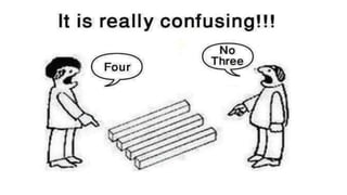 Perception ( organizational behavior) | PPTX