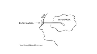 Perception ( organizational behavior) | PPTX