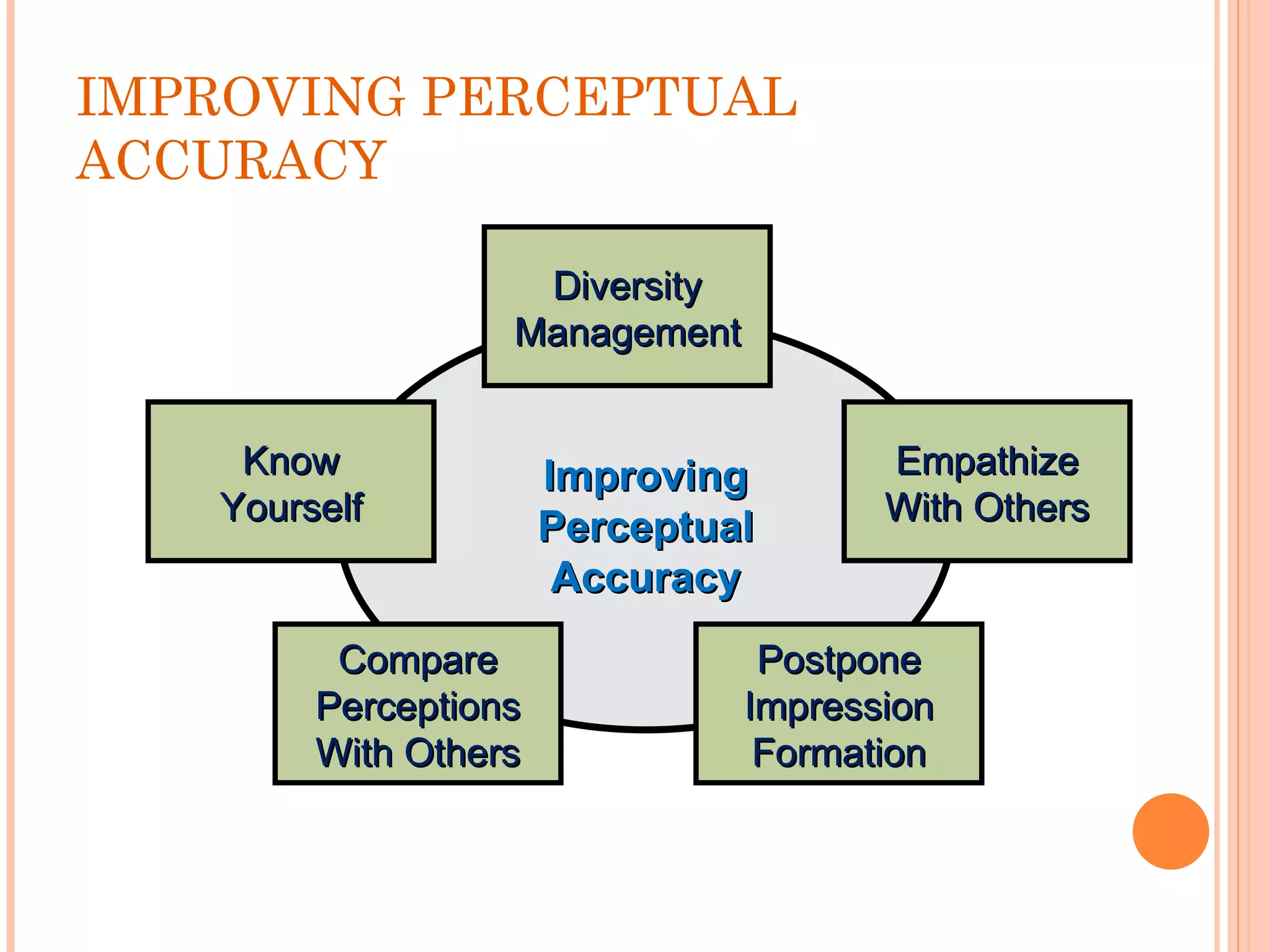 Perception & personality | PPT