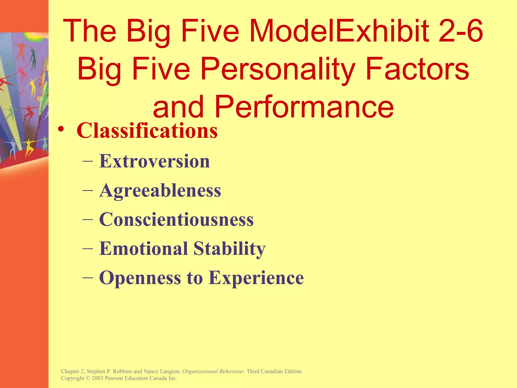 Perception & personality | PPT