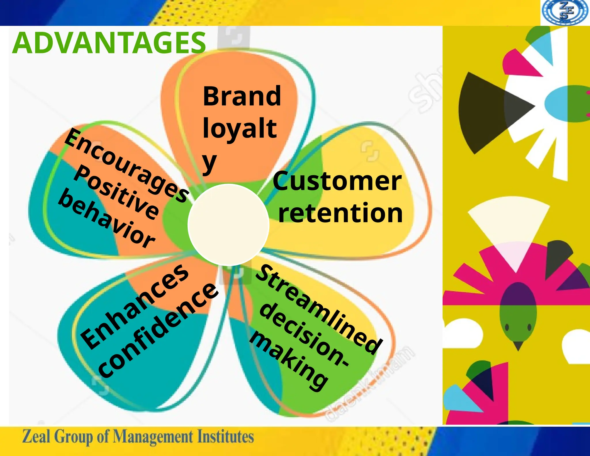 Perception ppt, Leadership ppt, organizational behavior, MBA ...