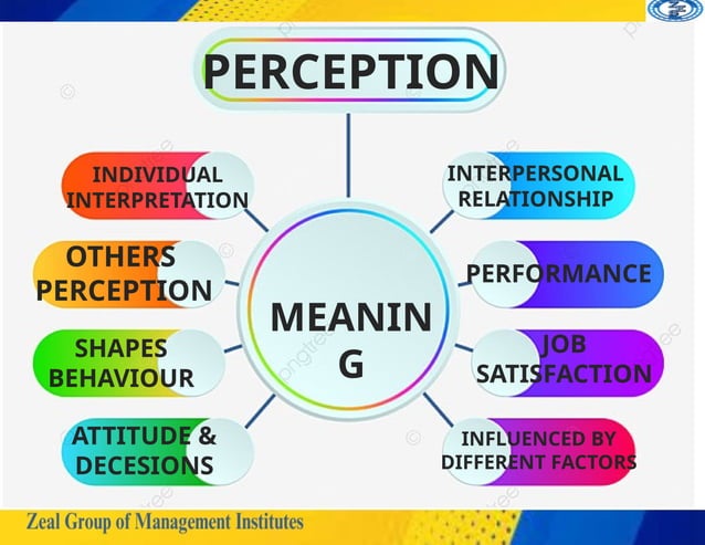 Perception ppt, Leadership ppt, organizational behavior, MBA ...