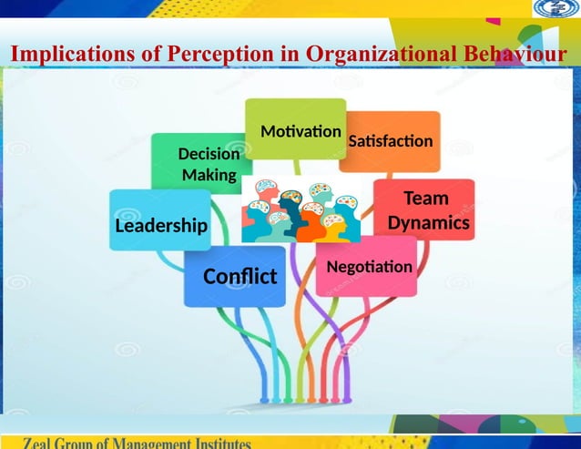 Perception ppt, Leadership ppt, organizational behavior, MBA ...