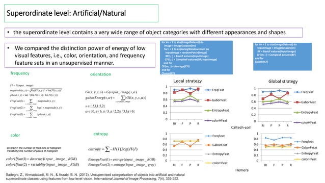 Perception, representation, structure, and recognition | PPT