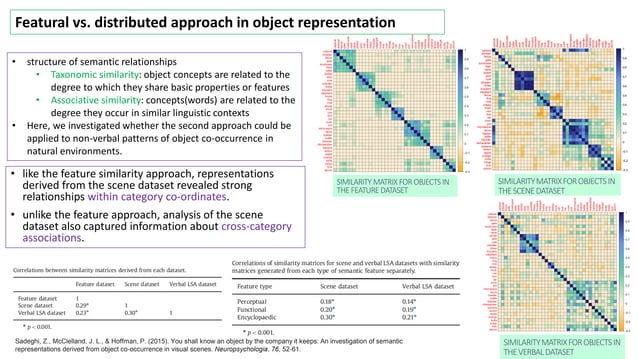 Perception, representation, structure, and recognition | PPT