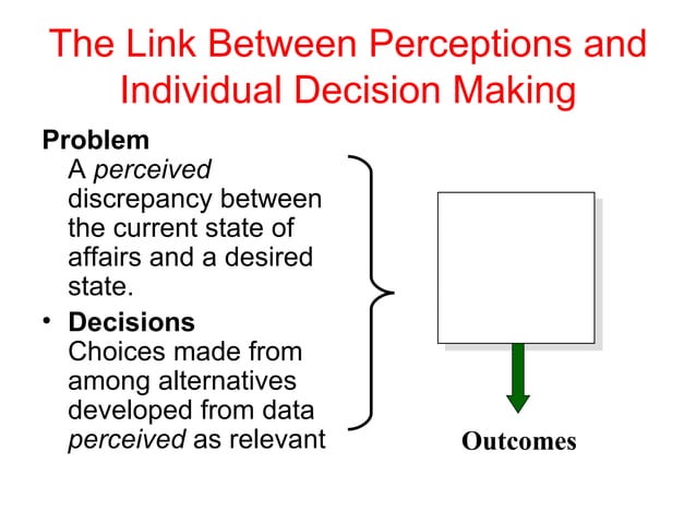Perceptions in management | PPT