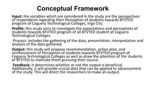 PERCEPTIONS-OF-STUDENTS-TOWARDS-BTVTED-PROGRAM-OF-CEGUERA.pptx