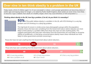 Public perceptions and awareness of NHS England's calorie reduction ...