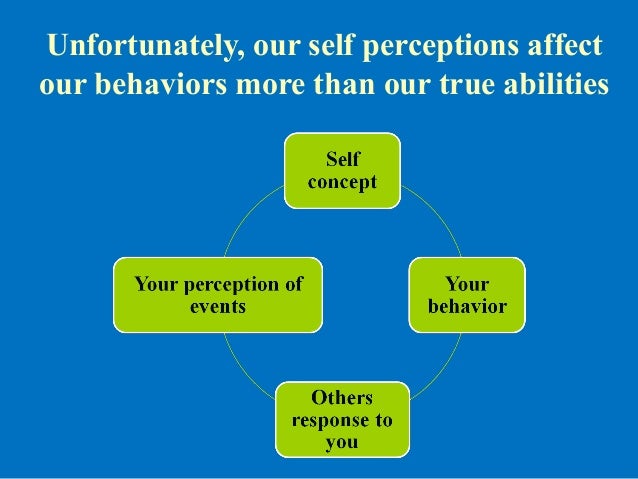 Perception selfawareness