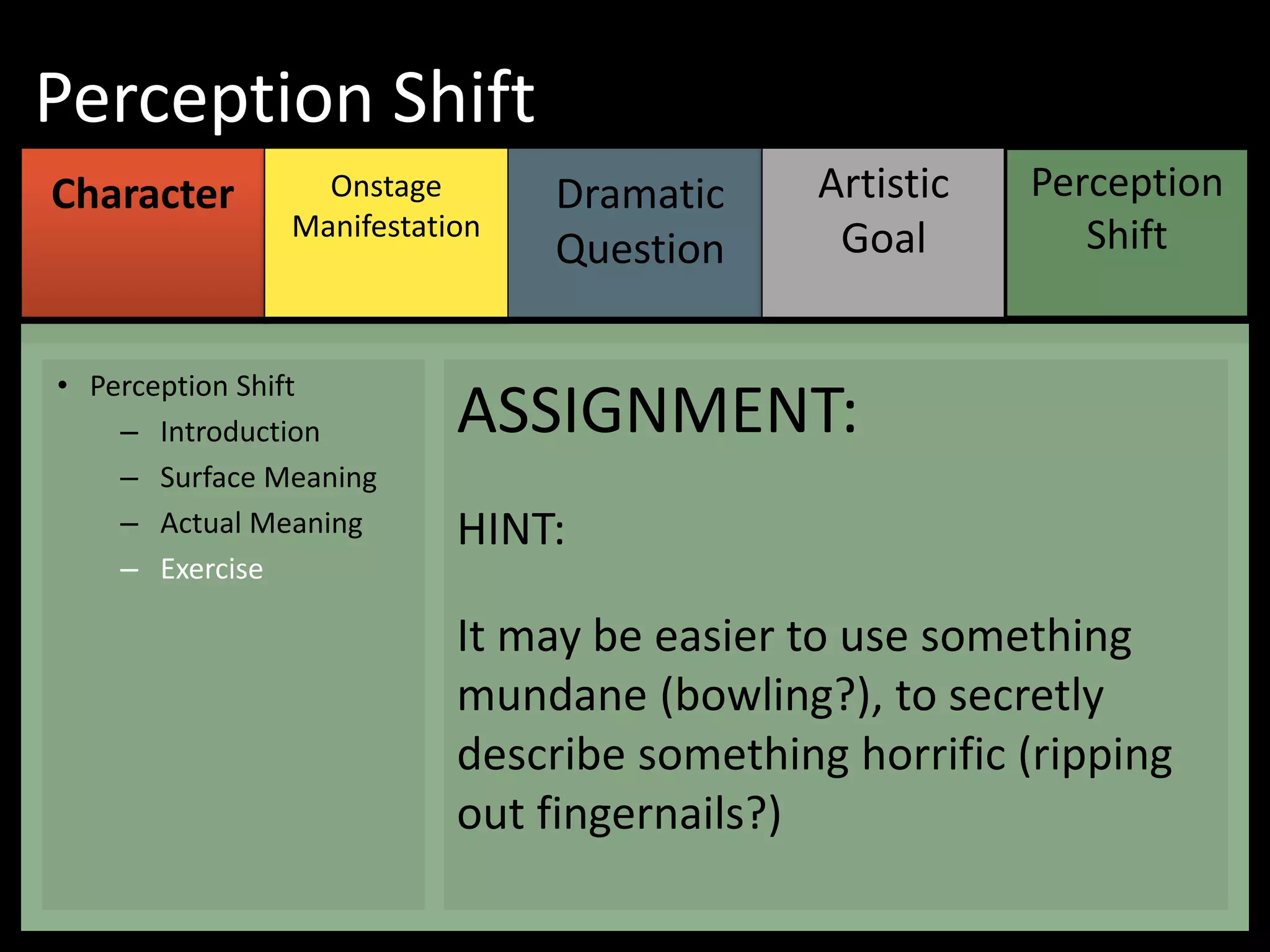 Perception shift | PPT