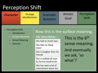 Perception shift | PPTX