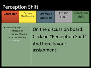 Perception shift | PPTX