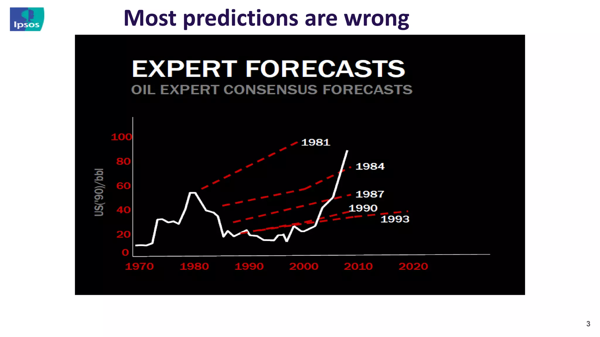 Perceptions, Reality and Devolution | PPT