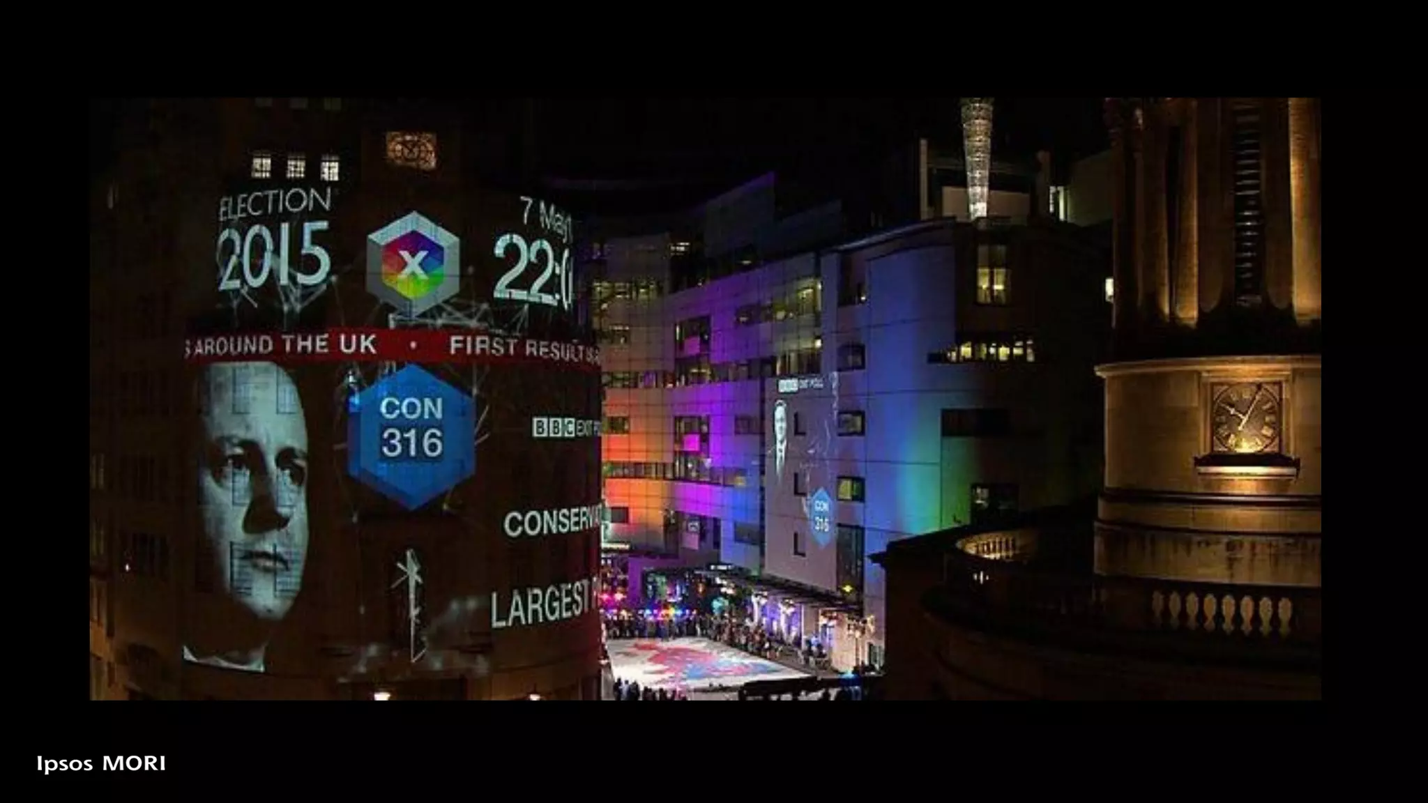 Perceptions, Reality and Devolution | PPT