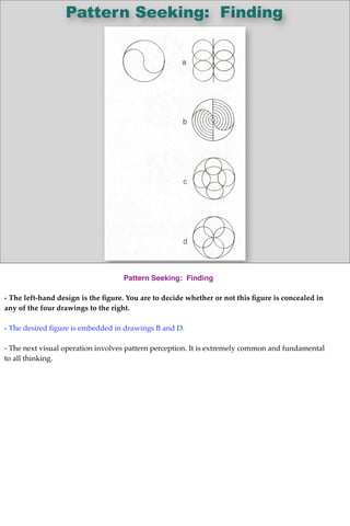 Perception & visual thinking | PDF