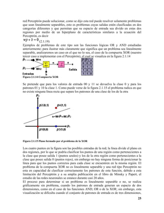 Perceptron | PDF