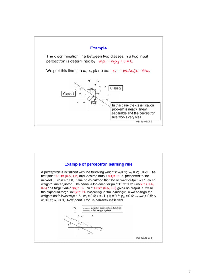 The Perceptron and its Learning Rule | PDF
