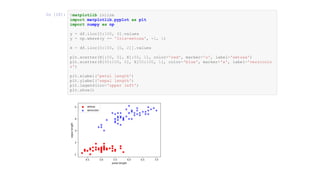 Artificial Neural Network | PDF