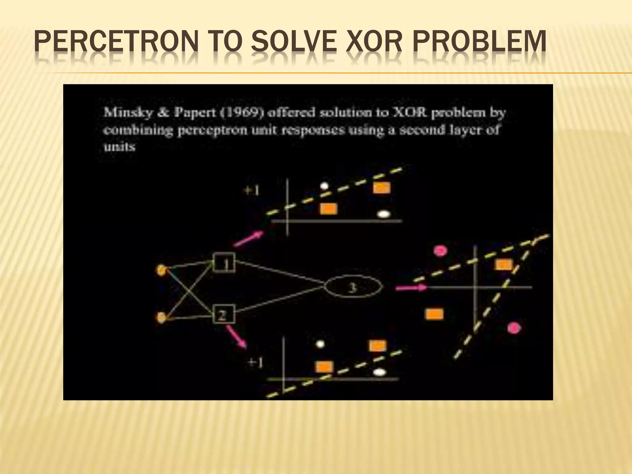 Perceptron | PPTX