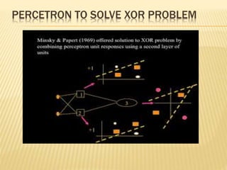Perceptron | PPTX