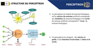 PERCEPTRON.pptx
