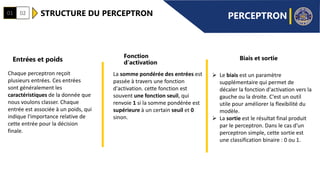 PERCEPTRON.pptx