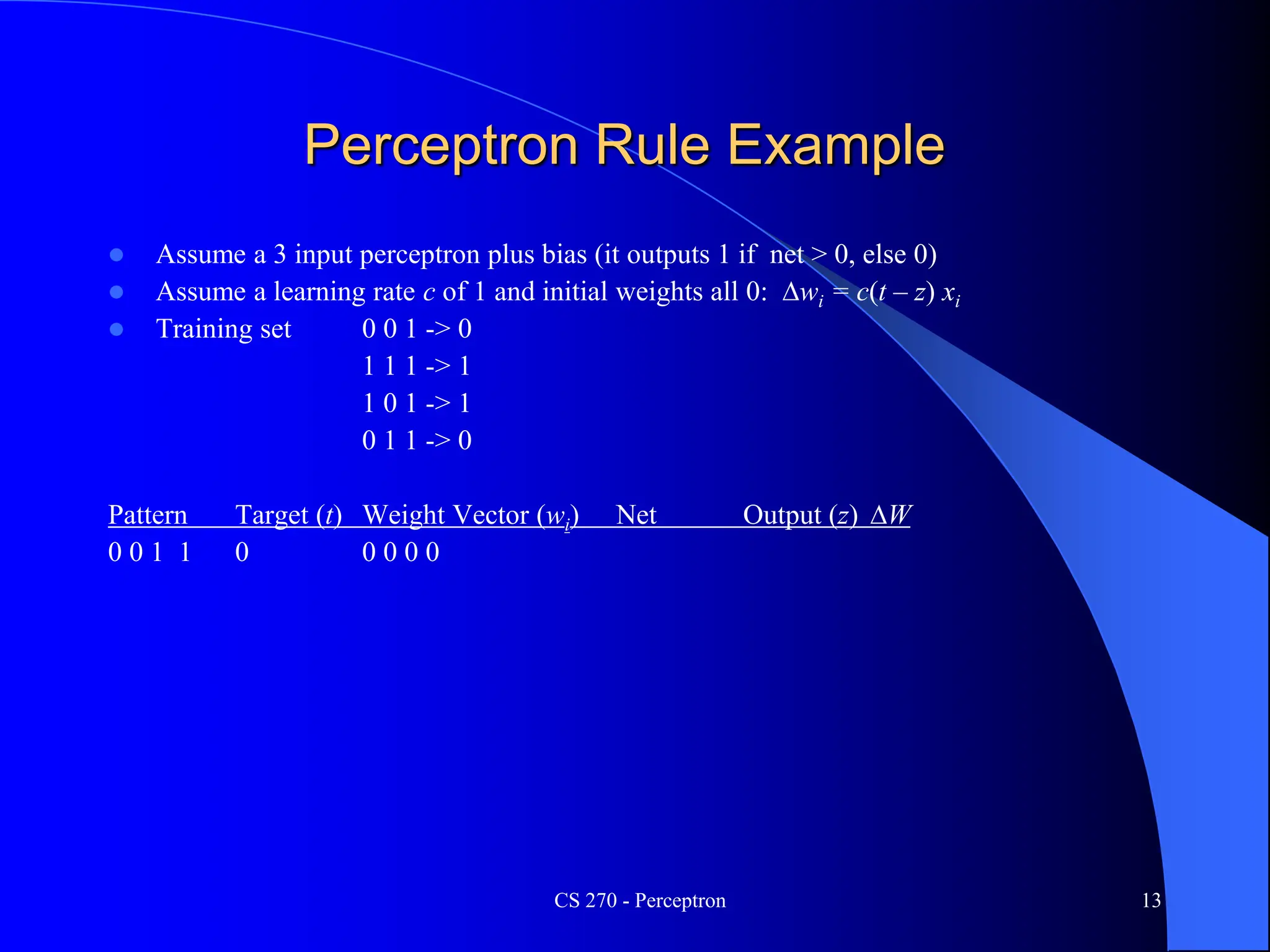 Perceptron noural network algorithme .pptx