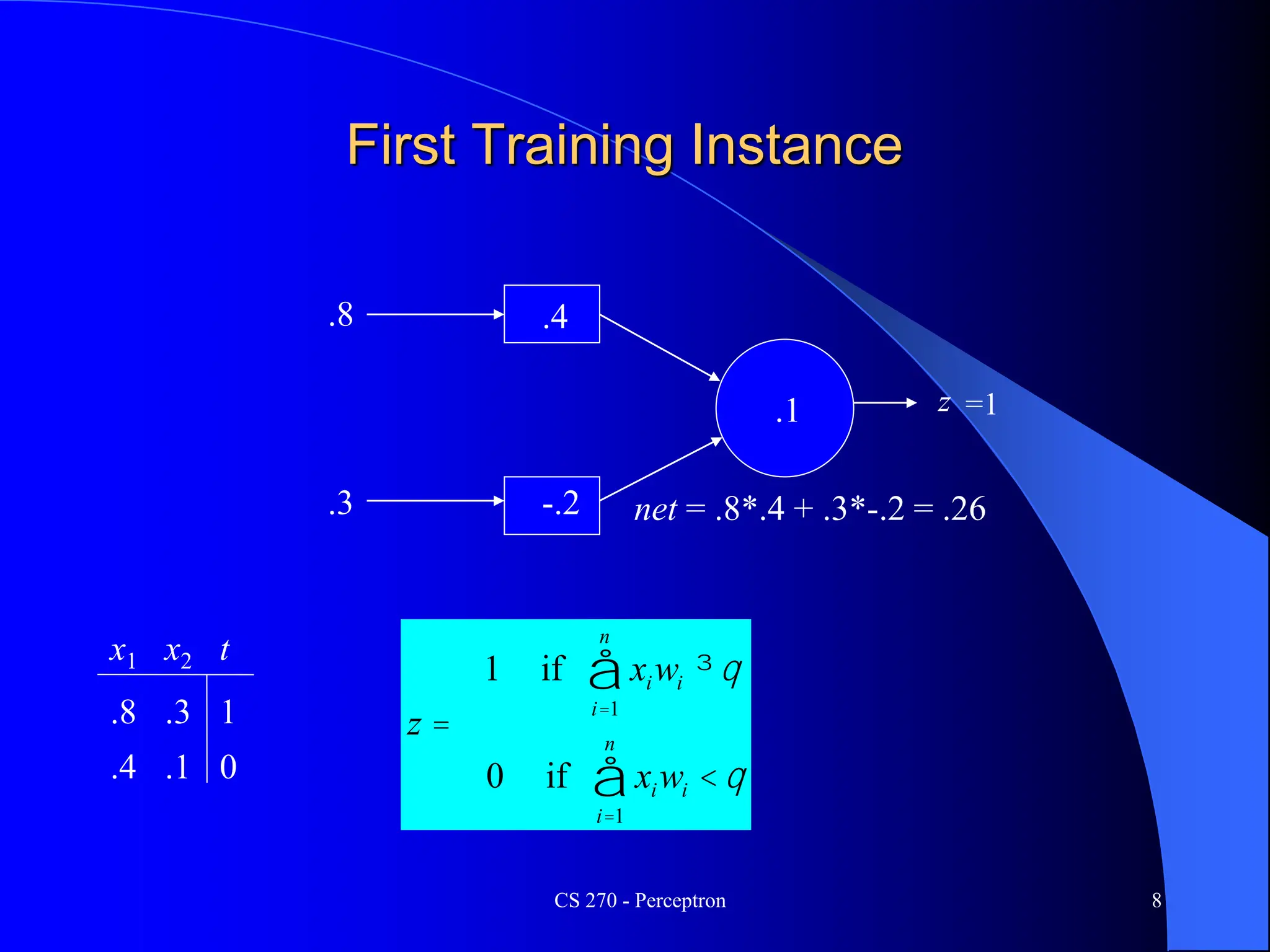 Perceptron noural network algorithme .pptx