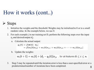 Perceptron algorithm | PPT