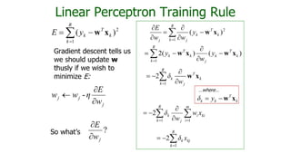 Perceptron and Activation Function in deep learning | PPT