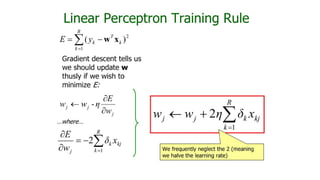Perceptron and Activation Function in deep learning | PPT