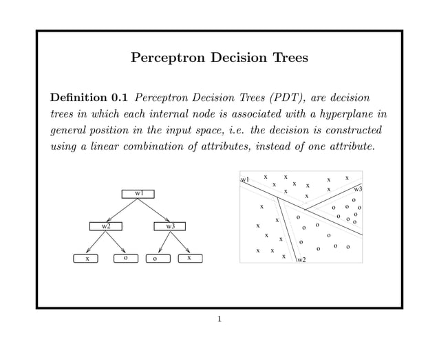 Perceptron Arboles De Decision | PPT