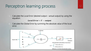 Perceptron in ANN | PPSX