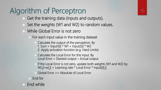 Perceptron in ANN | PPSX