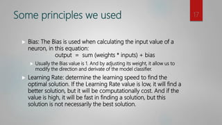 Perceptron in ANN | PPSX