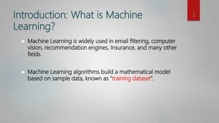 Perceptron in ANN | PPSX