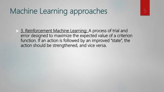 Perceptron in ANN | PPSX