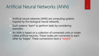 Perceptron in ANN | PPSX