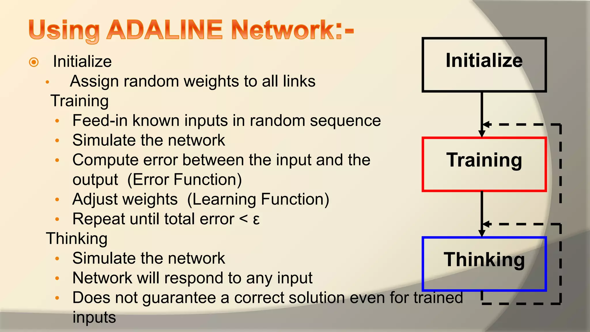 Perceptron Neural Network Ppsx