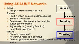 Perceptron (neural network) | PPSX