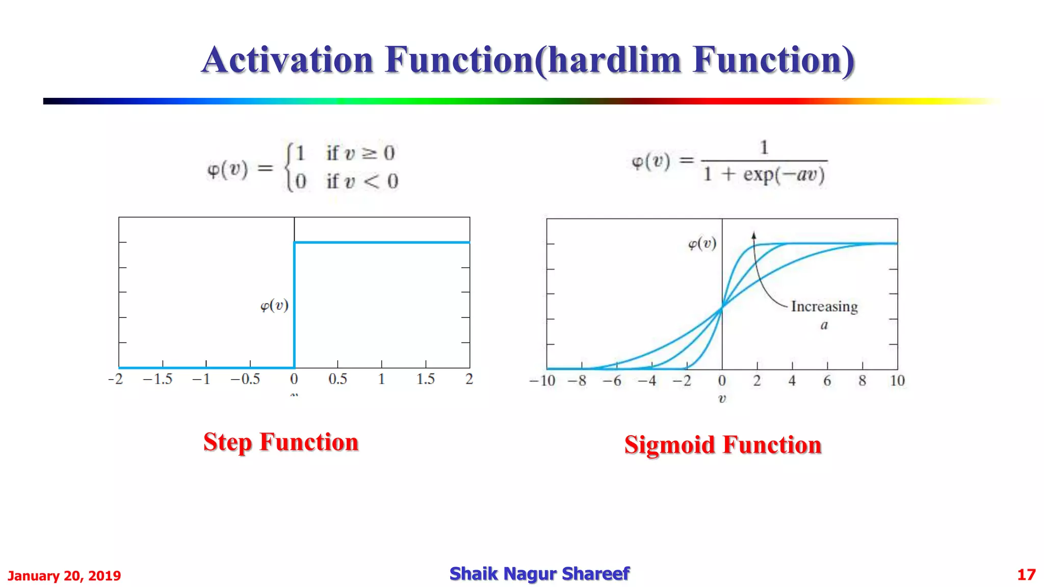 Perceptron & Neural Networks | PPTX
