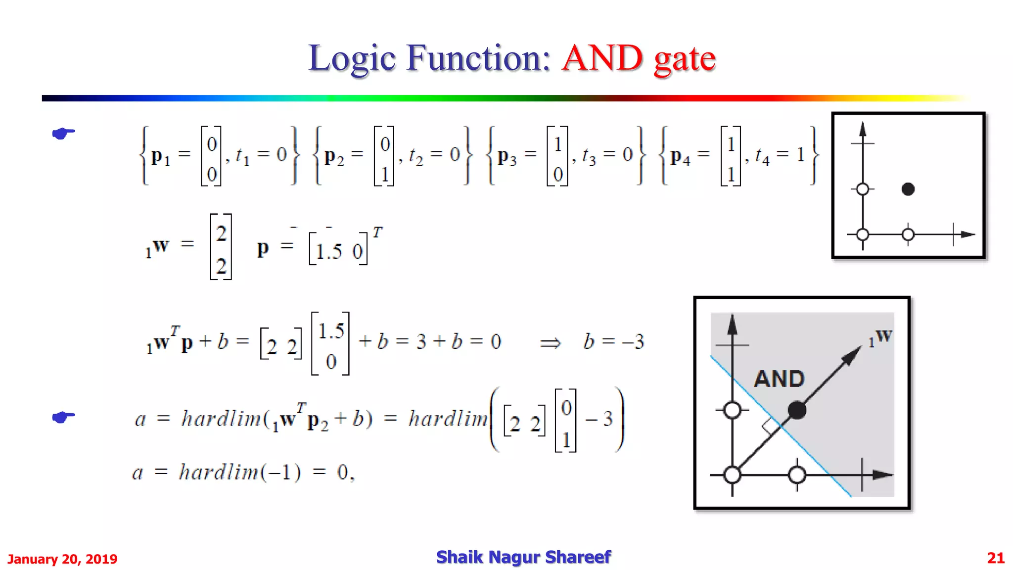 Perceptron & Neural Networks | PPTX