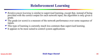 Perceptron & Neural Networks | PPTX