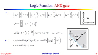 Perceptron & Neural Networks | PPTX