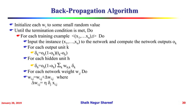 Perceptron & Neural Networks | PPTX